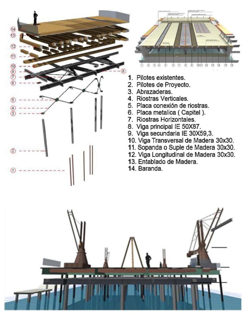 Rehabilitación e integración del patrimonio industrial portuario al ...