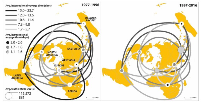 The speed of trade. Empirical analysis of vessel voyage and turnaround ...