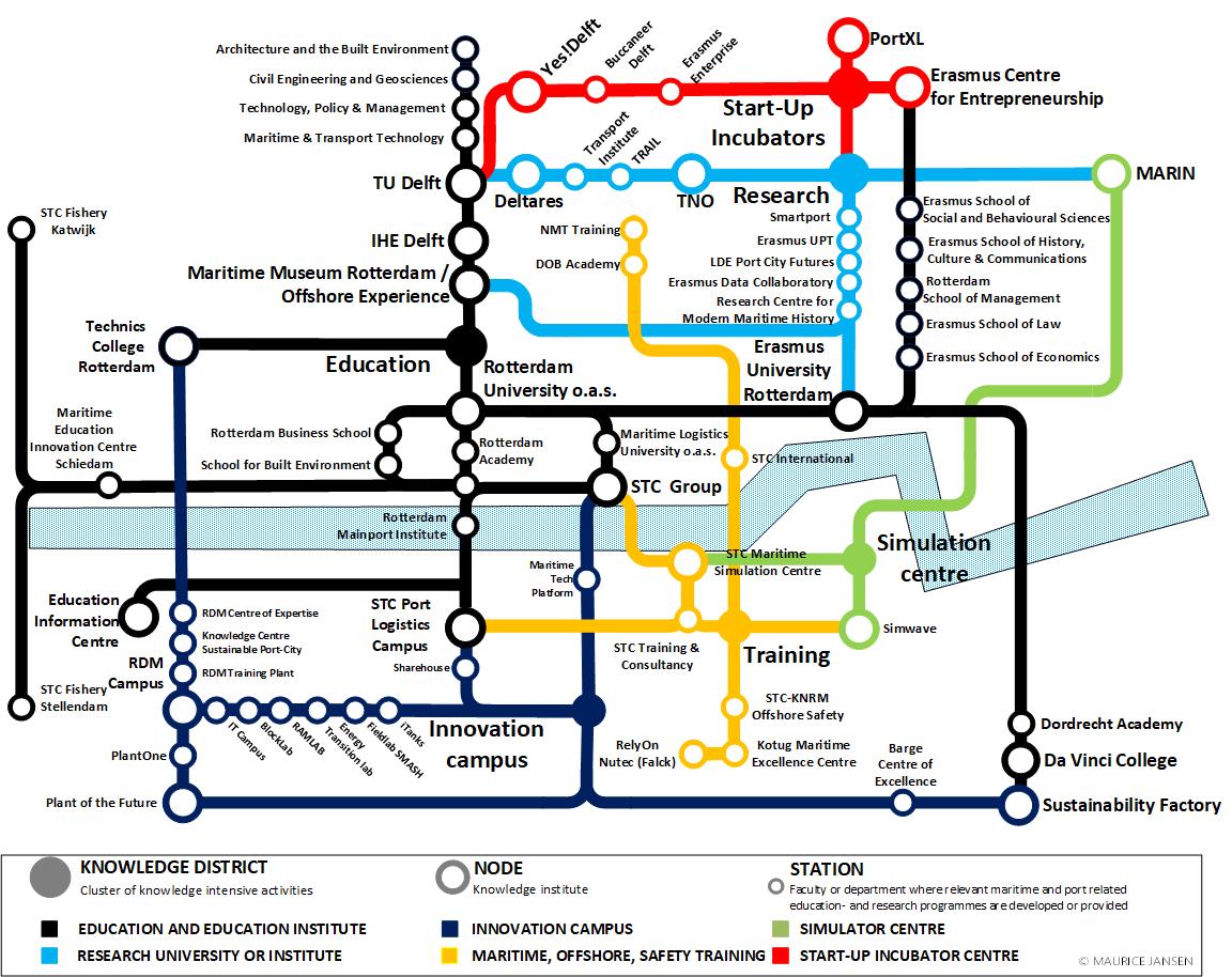 Nurturing Talent in the Port City of Rotterdam - PORTUS