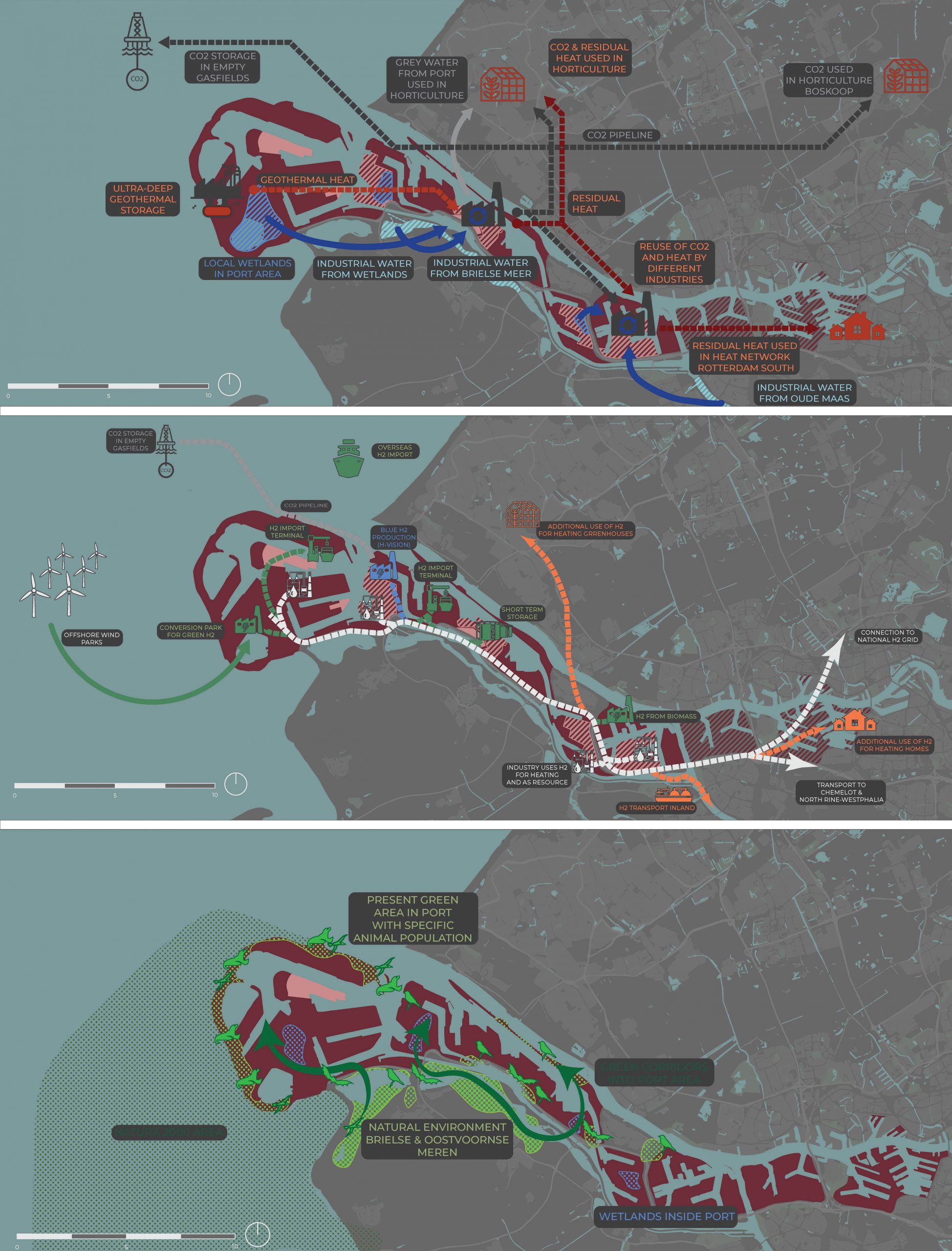 Envisioning the Port of Rotterdam in a 100% Circular Economy - PORTUS