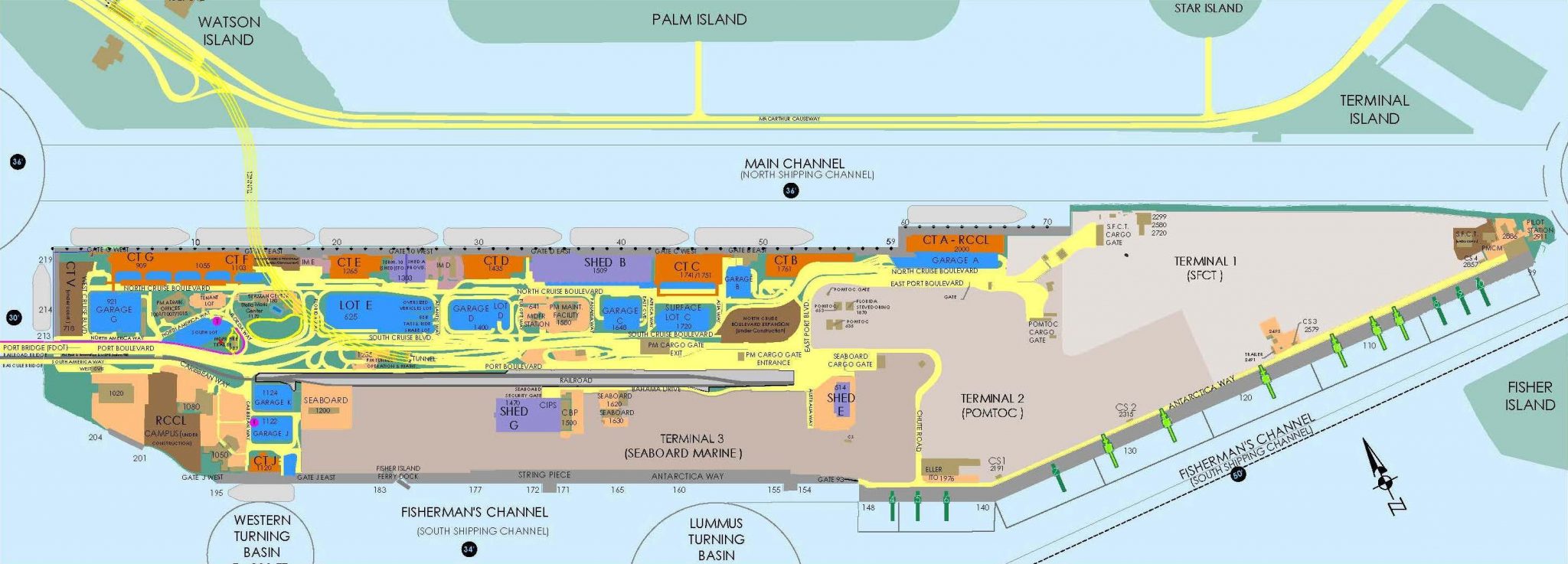 Cruise terminals - PORTUS