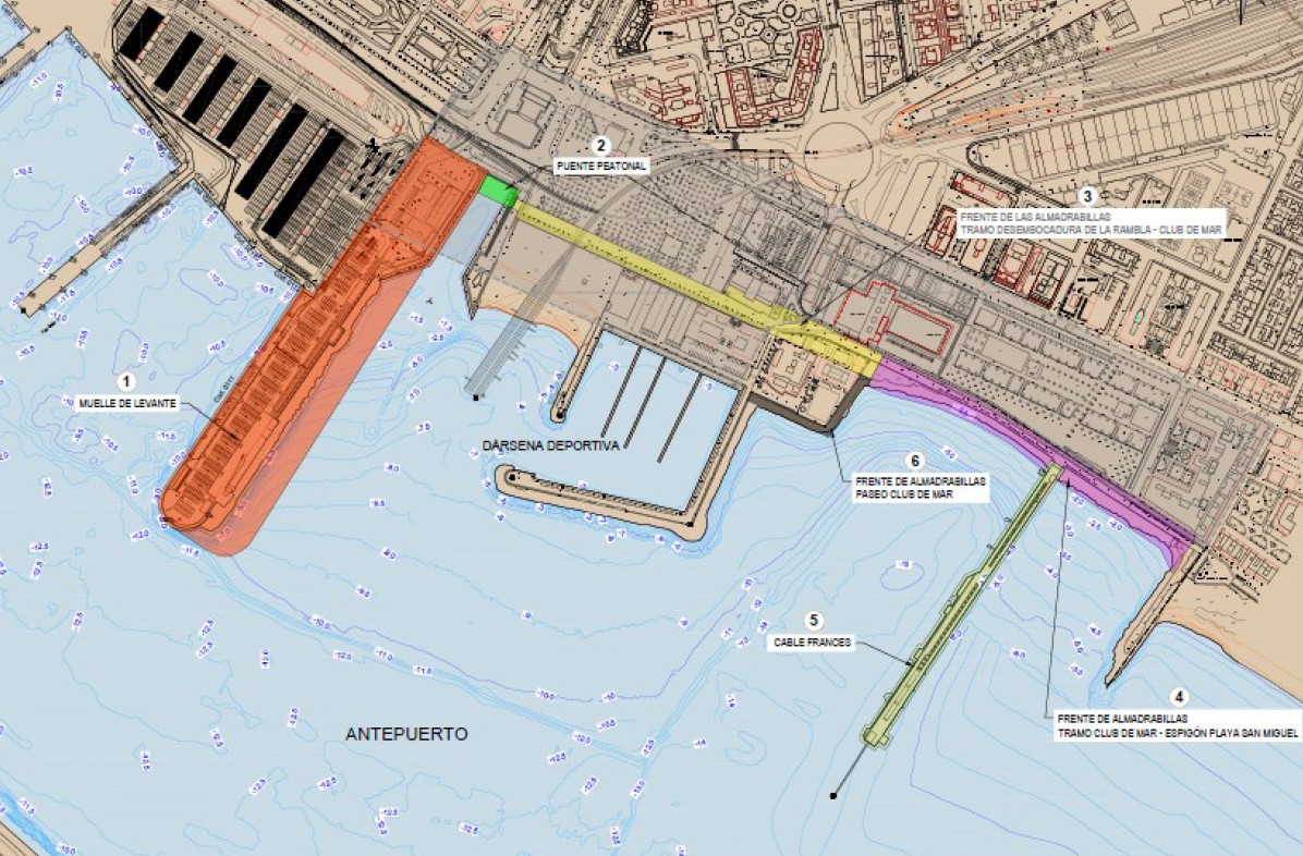 Development of the Port of Almeria and Port-City Project - PORTUS