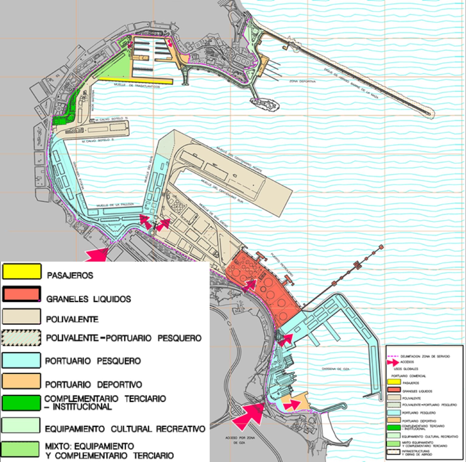 The Transformation of A Coruña Port Waterfront - PORTUS