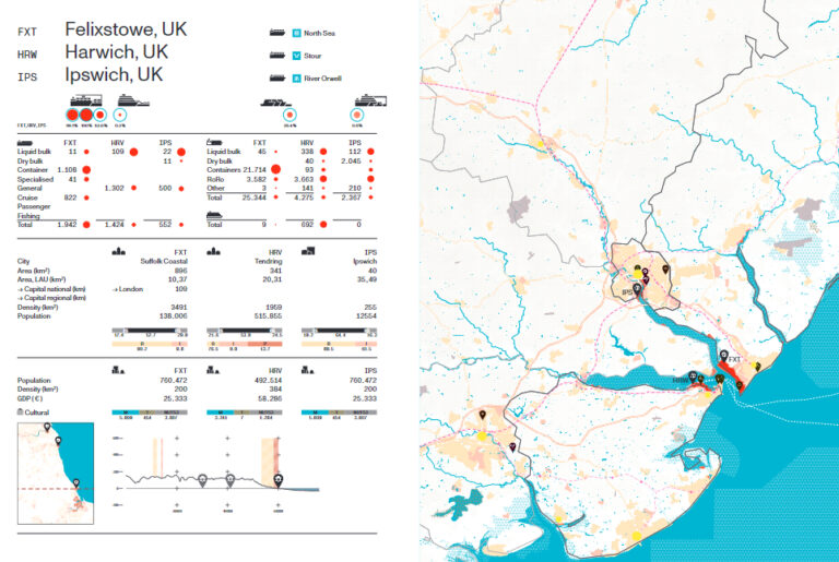Port City Atlas Mapping European Port City Territories: From ...