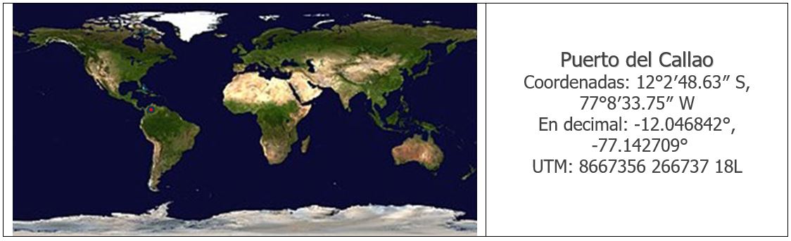 Relevance of the Smart Port City Integration of Callao - Peru for its ...