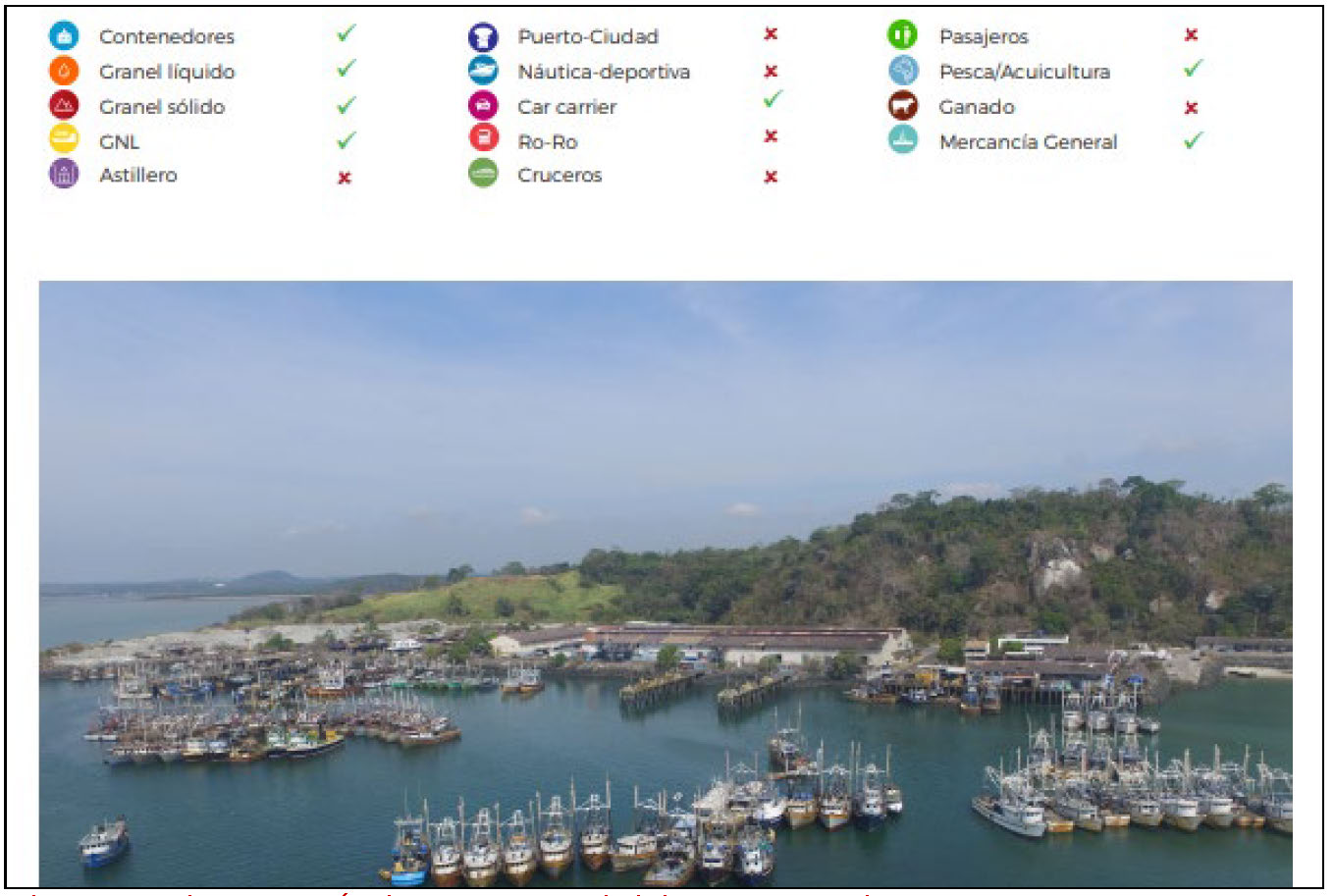Sustainable Optimization: Enhancing Efficiency and Capacity of Port ...