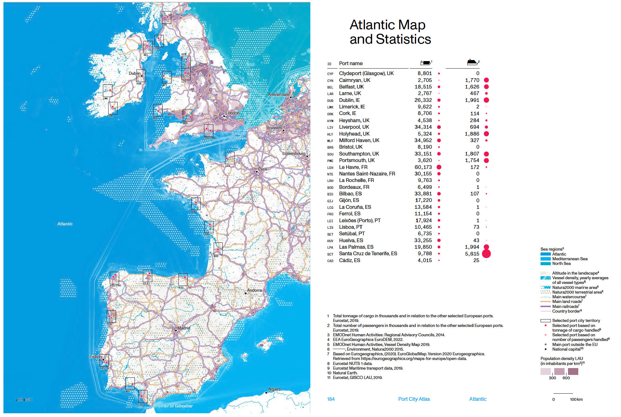 Mapping Port City Territories for Smarter Governance, Planning and Co ...