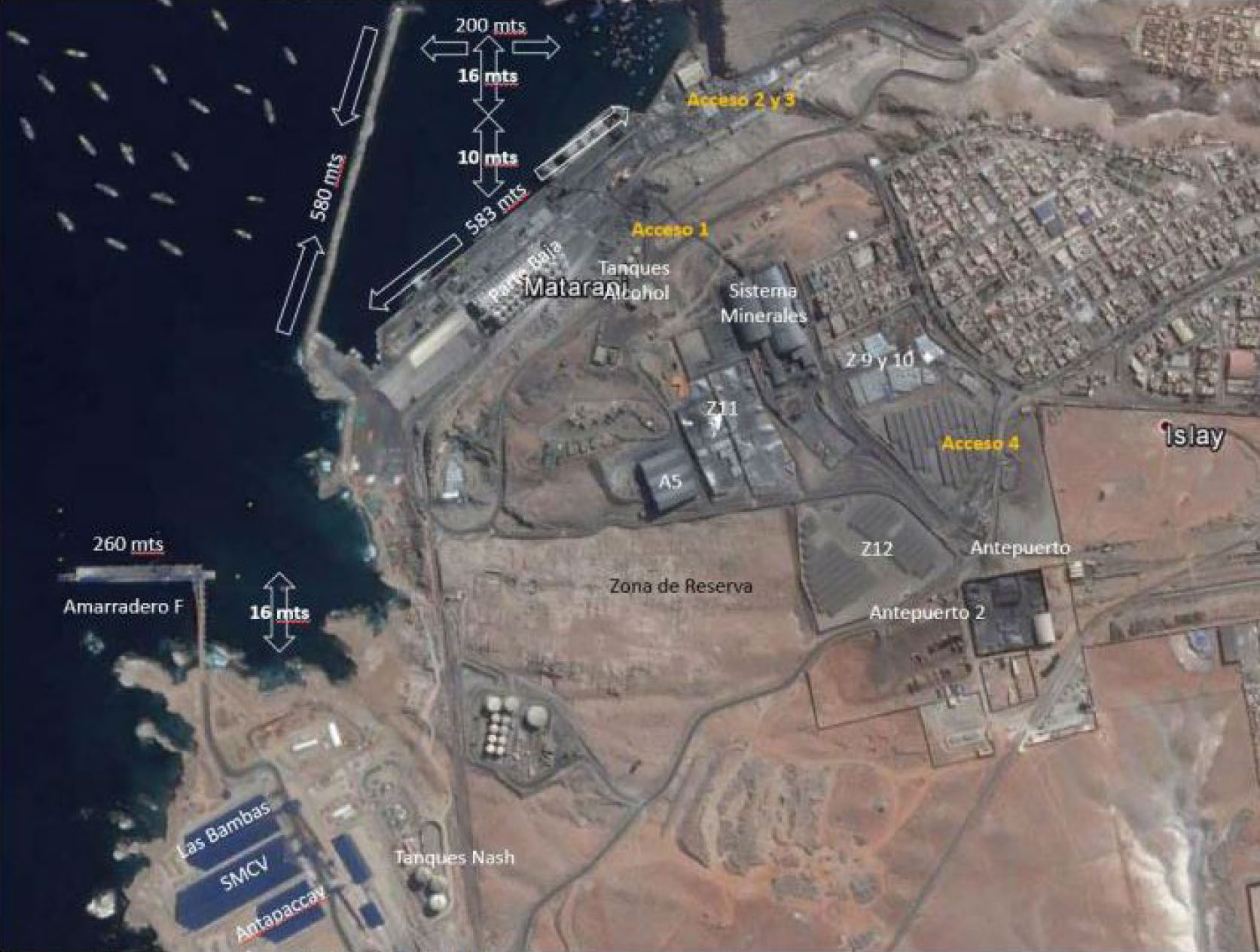 Sustainability Strategies to Increase Acceptance in the Direct ...