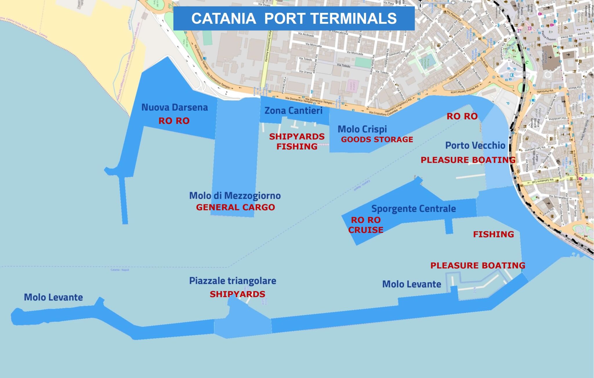 Synergy Between the Ports of Catania and Augusta: A Virtuous Example of ...